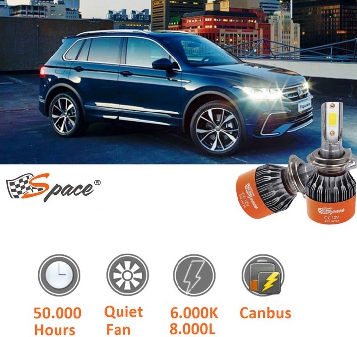Space LED Headlight Bulb White 48W 12V 8000LM H9006 / LAAM98 ...