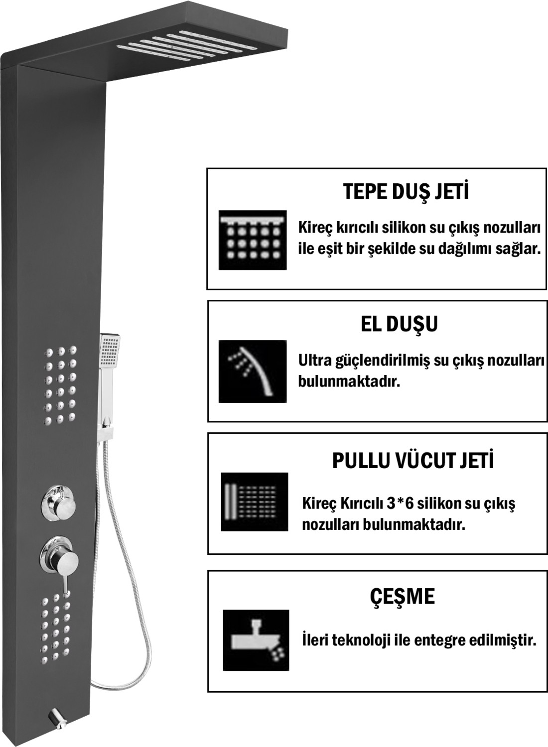 Jet Bathroom Victoria Metallic Smoked Shower Panel - Hepsiburada Global