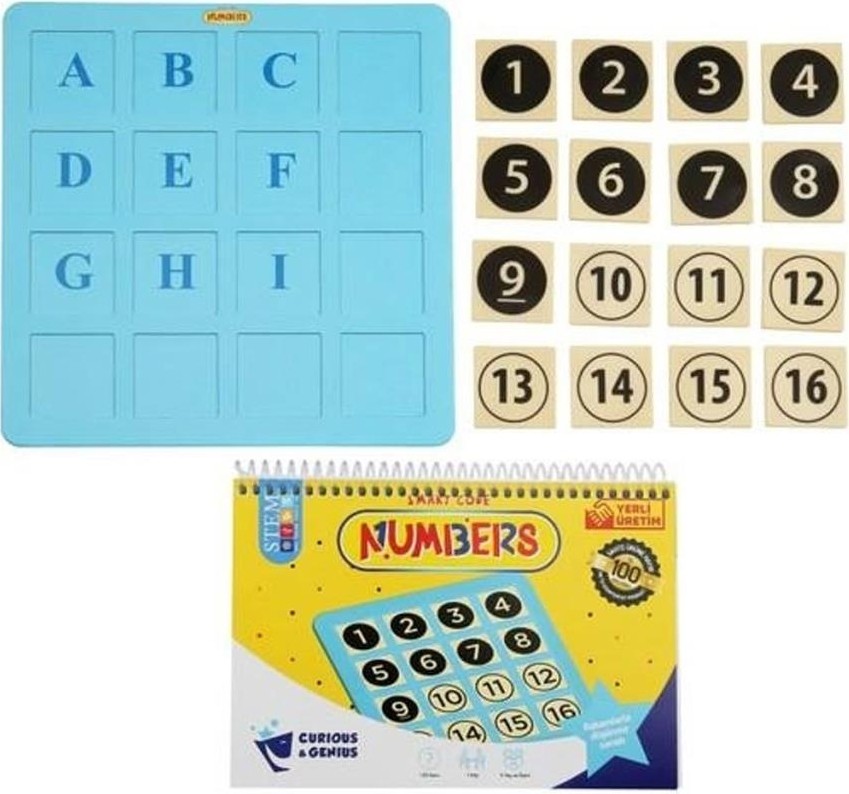 ZMK-1739 Numbers Smart Code Numbers -Özaydınlar - Hepsiburada Global