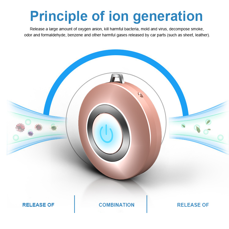 Personal Air Purifier Necklace,USB Portable Air Purifier,Wearable Mini ...