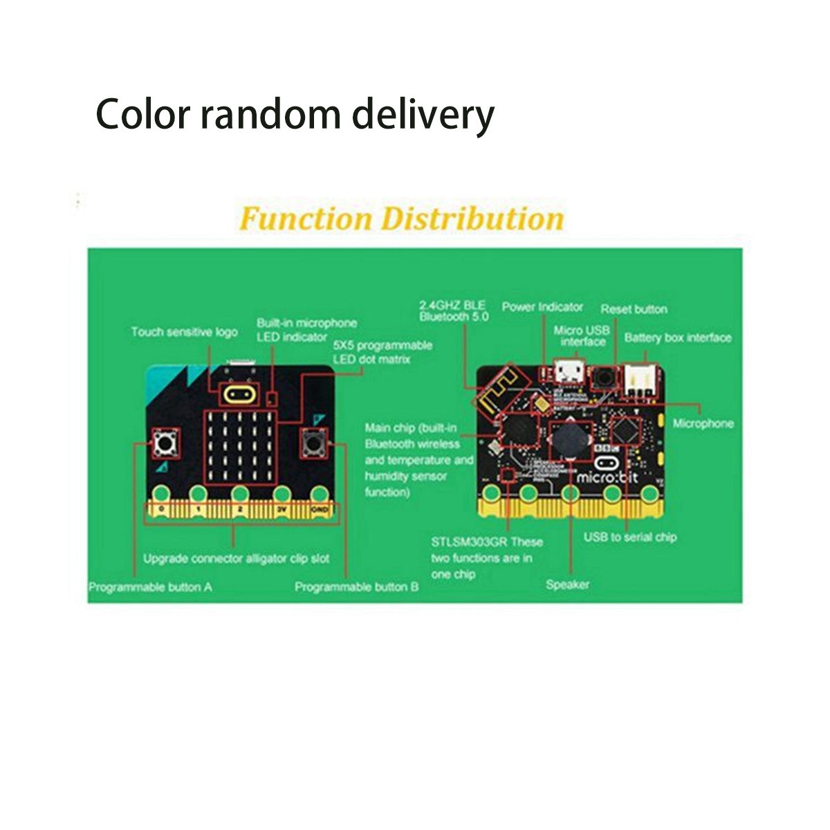 Bbc Microbit V2 Development Board Educational Makecode Python Programming Programmable Learning