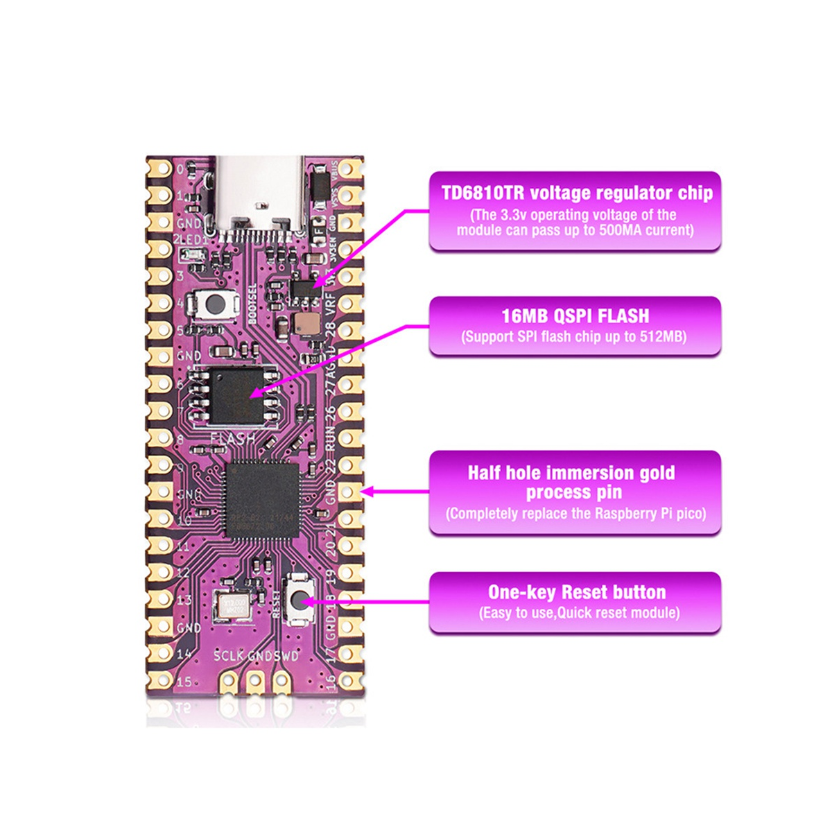 PicoBoot Replacement for Pico Board Replacement Modchip RP2040 USB TYPE ...