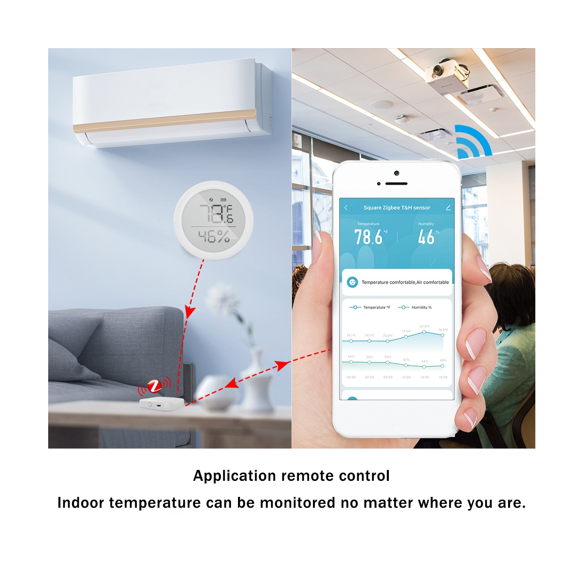 For Tuya ZigBee Intelligent Temperature and Humidity Meter Sensor ...