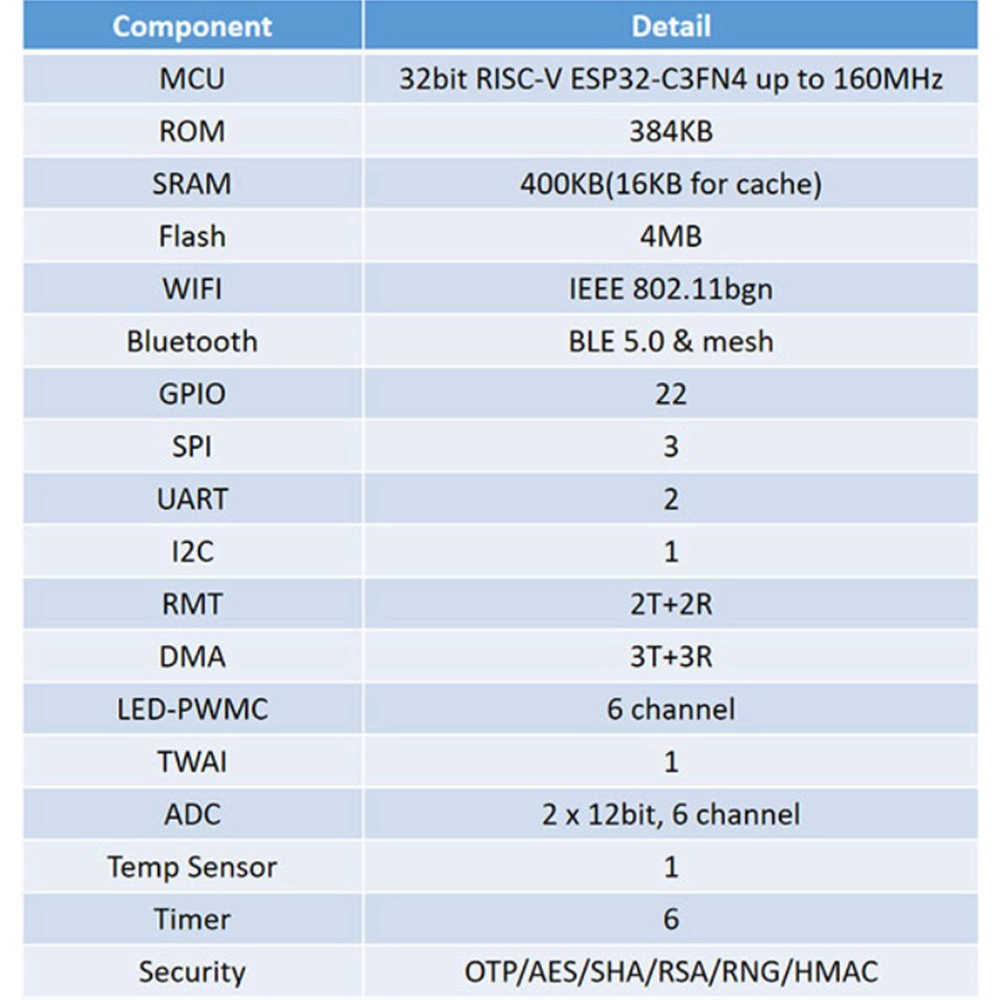 ESP32-C3 Dual Core Development Module Board WiFi Bluetooth Development ...