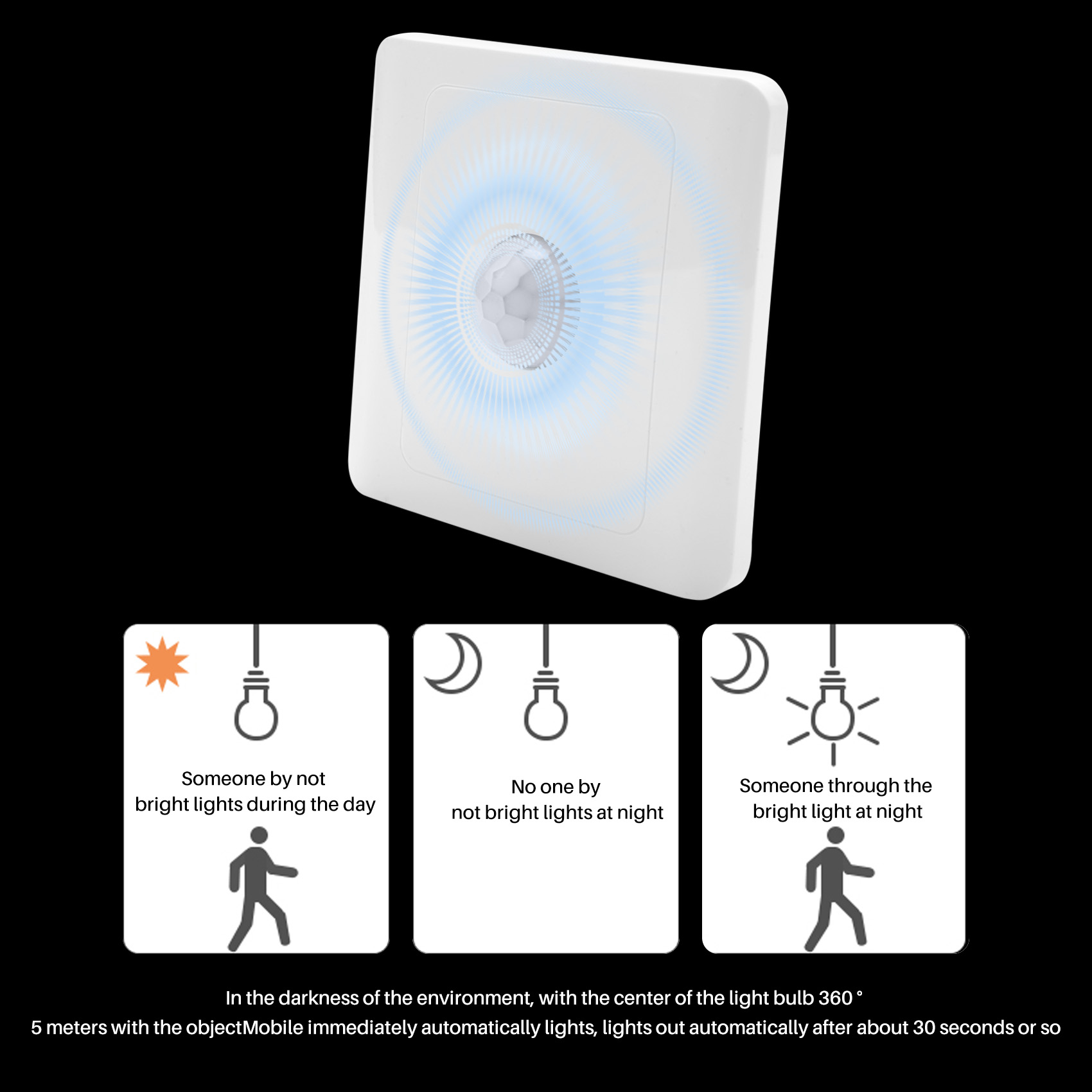 PIR Infrared Motion Sensor Switch 220V Auto Control LED Lamp Lighting ...