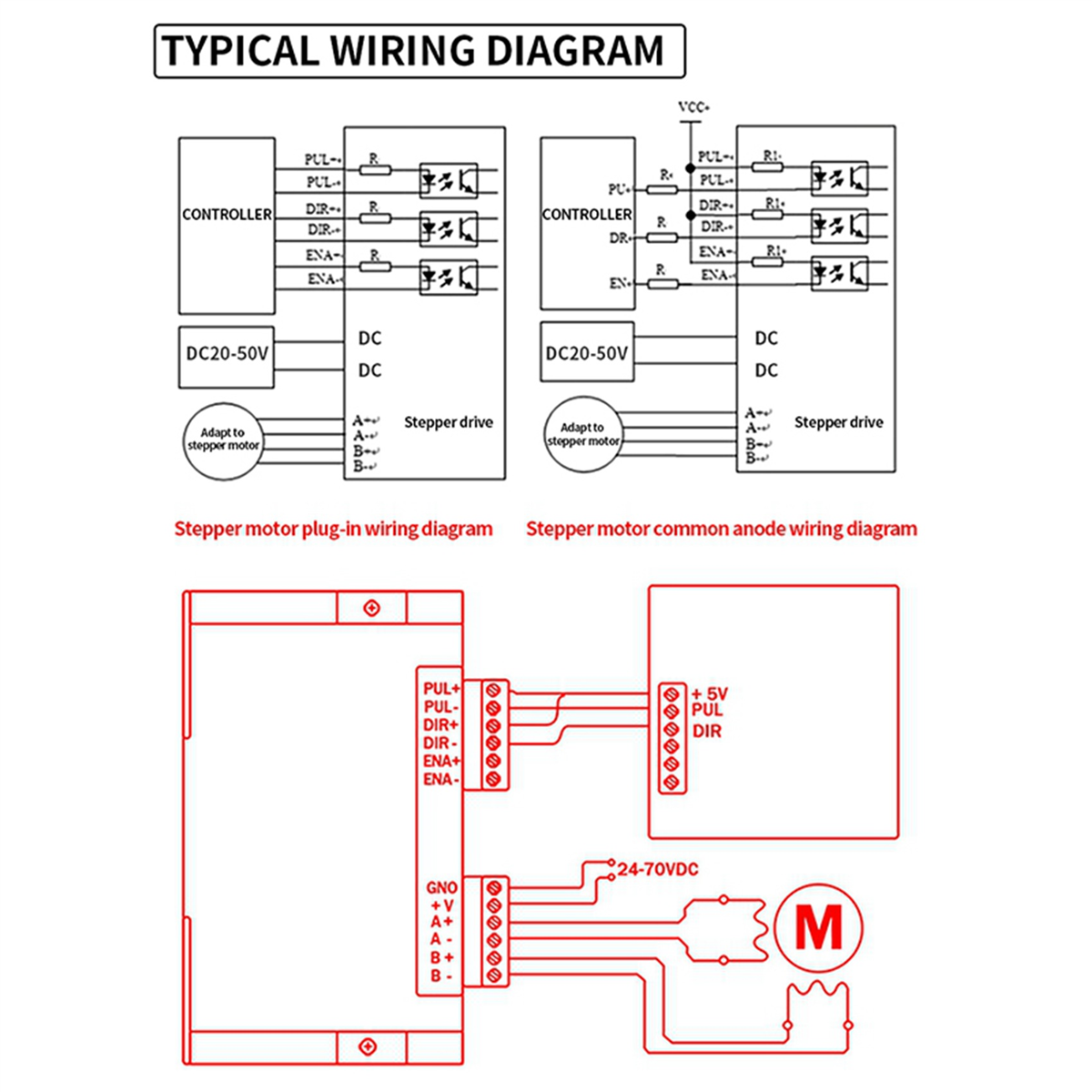 Talent 4X Stepper Motor Driver, DM542 Stepper Motor Driver Dsp Digital ...