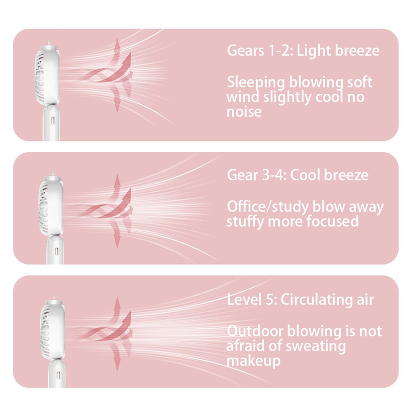 5000MAh Spray Mist Fan with LCD Display USB Mute Mini Rechargeable, C ...