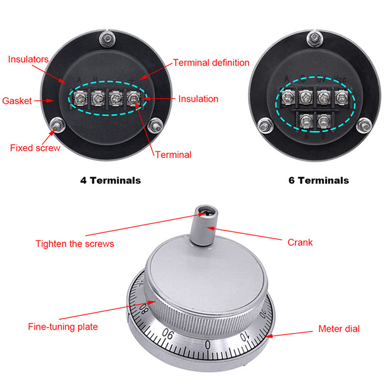 Handwheel CNC Pulser 60mm 5V 4/6Pins Manual Pulse Machine Rotary ...