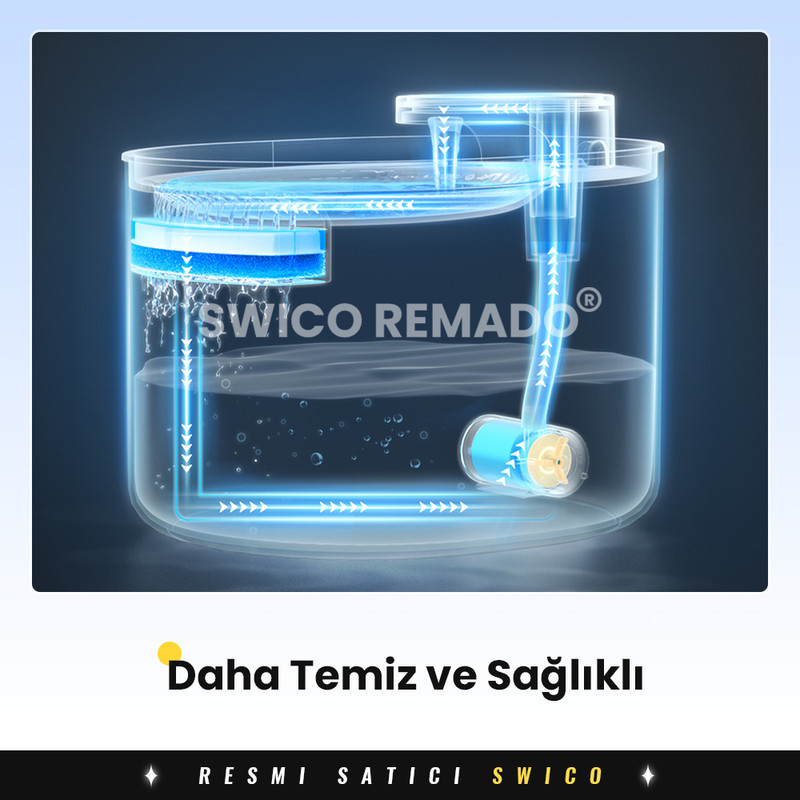 Swico Remado Automatic Pet Water Dispenser with Filter Function 3L ...