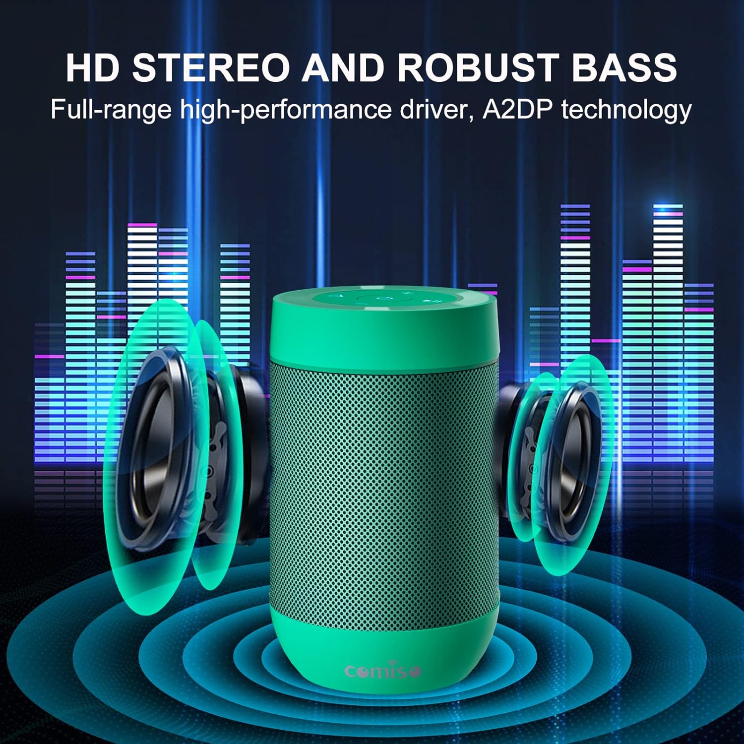 Portable Bluetooth Speaker, Waterproof Small Wireless Shower Speaker ...