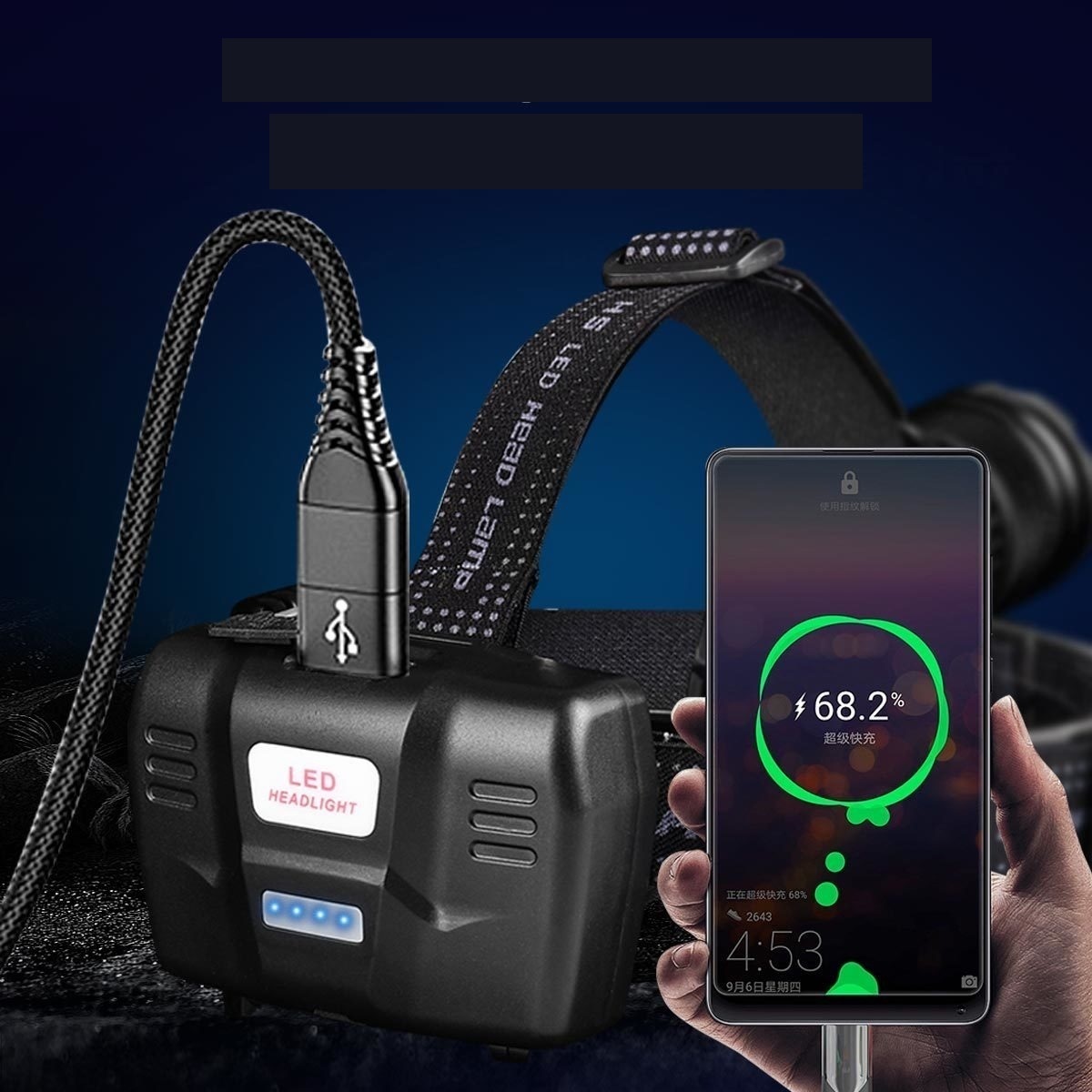 Rechargeable Mining Lamp Powerful Hunting Lamps P50 - Hepsiburada Global