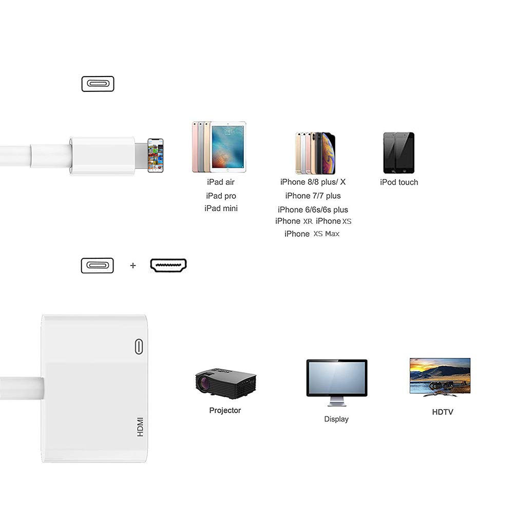 HDMI wired connection mobile phone converter - Hepsiburada Global