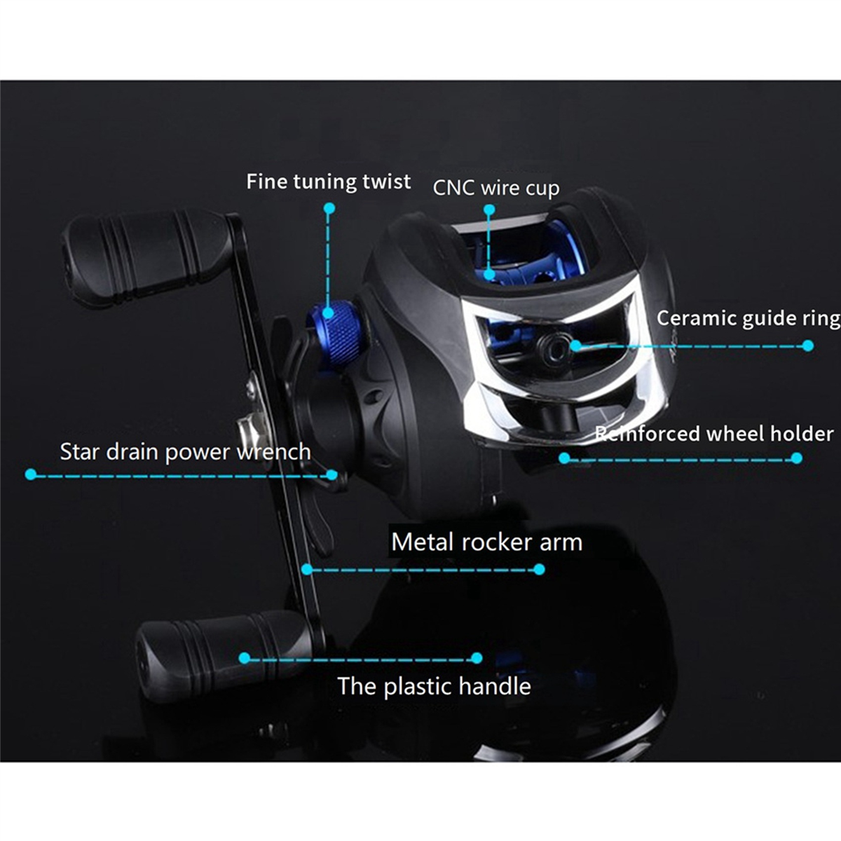 Adjustable Brake System of Fishing Reel Right Hand Bait Throwing Reel ...