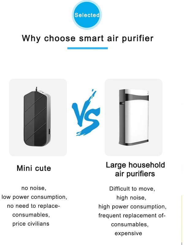 Humble LED Light Kolye and Personal Weather Clearing Device Mini ...