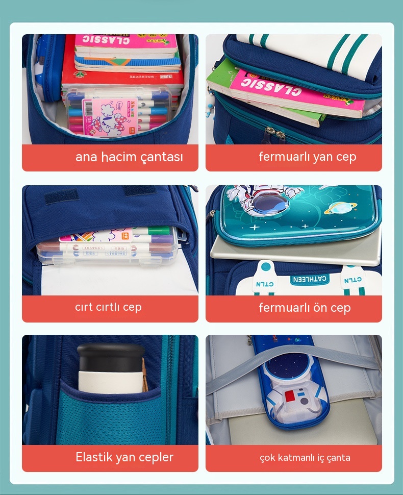 2024 new three-dimensional primary school boy schoolbag girl first ...