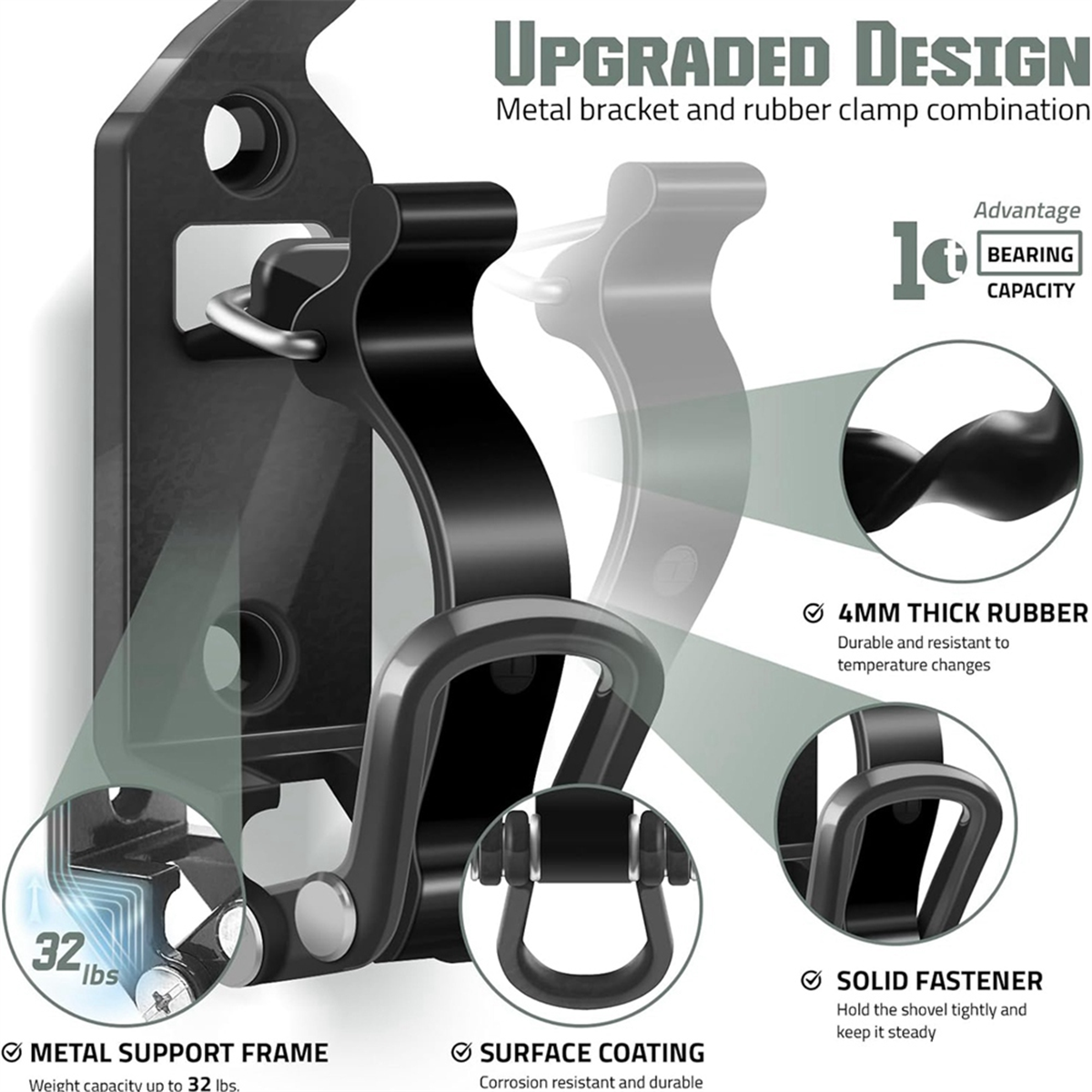 6Pcs Shovel Mount for Roof Rack, Metal Rubber Clamp Mounting Brackets ...