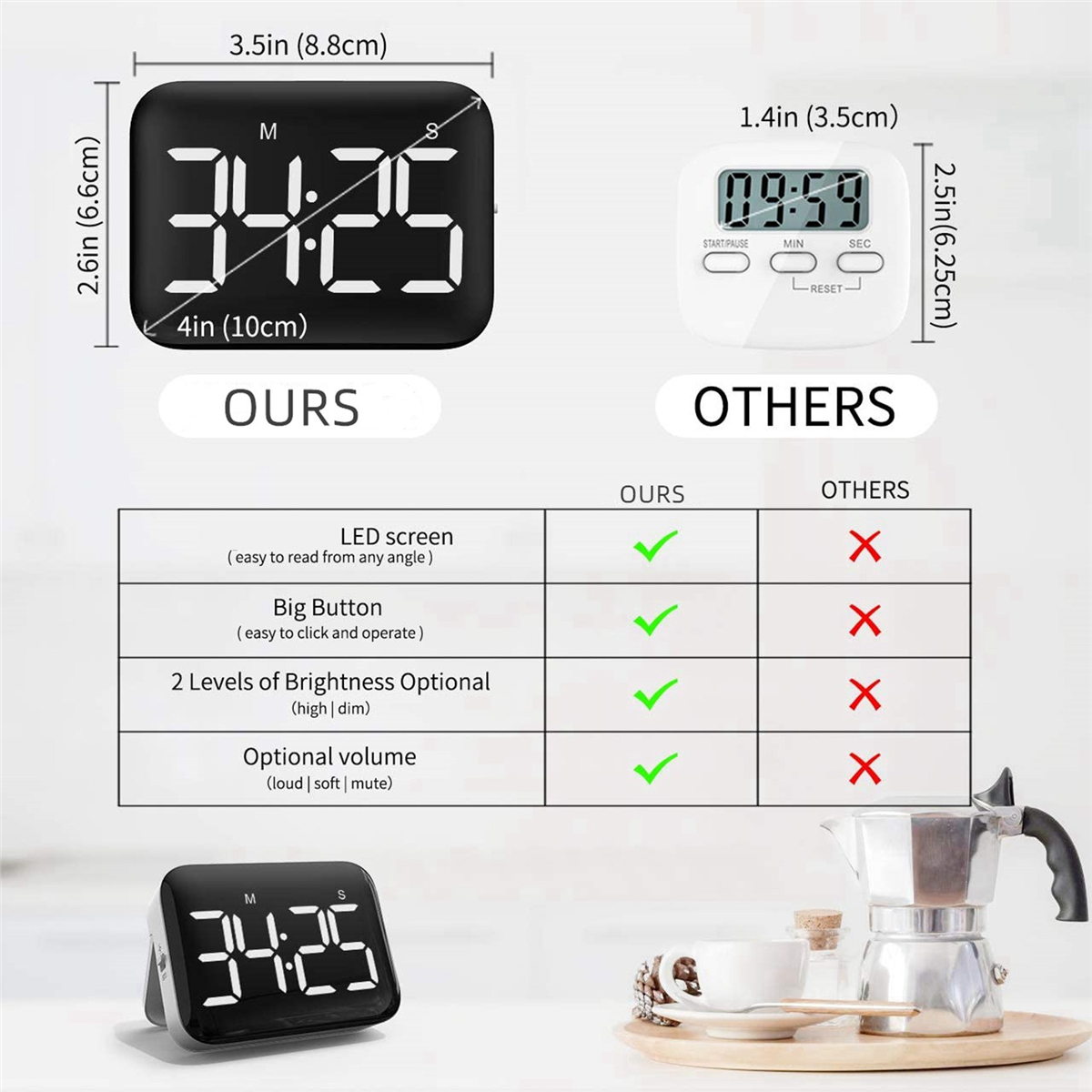 3X Digital Kitchen Timer - Magnetic Countdown Count Up Timer with LED ...