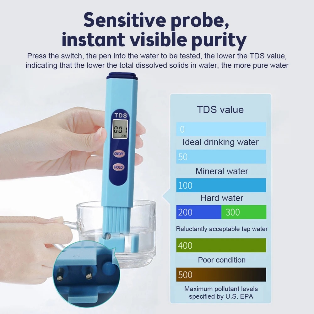 Digital TDS Meter 0～gl(PPM) Water TDS PPM Tester for Testing Salt Water ...