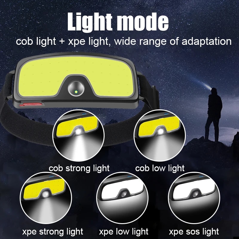 New Trend COB Headlights Outdoor Household Portable LED Headlight with ...