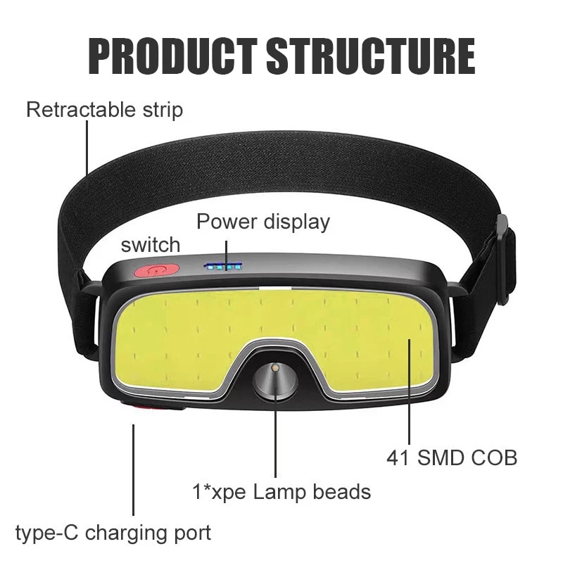New Trend COB Headlights Outdoor Household Portable LED Headlight with ...