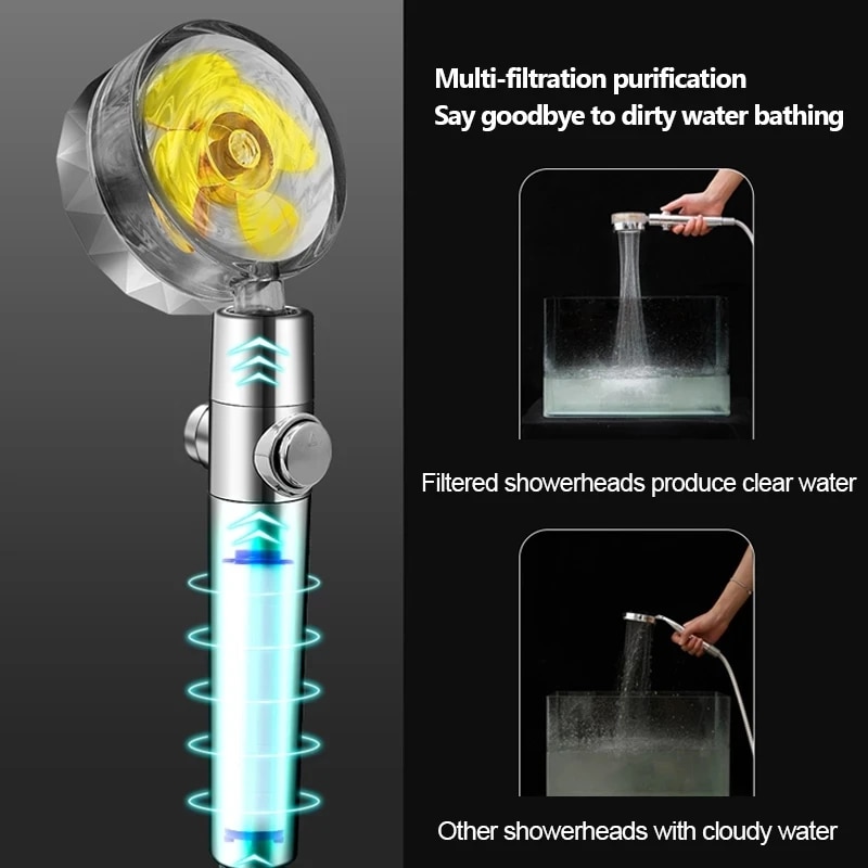 Water Saving Spray Shower with Pause 360 Degree Rotatable Shower ...